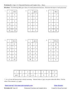 AP Precalculus worksheets 1.5B Polynomial Functions and Complex Zeros