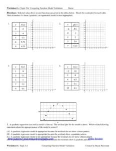 AP Precalculus worksheets 2.6 Competing Function Model Validation