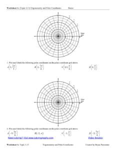 AP Precalculus worksheets 3.13 Trigonometry and Polar Coordinates